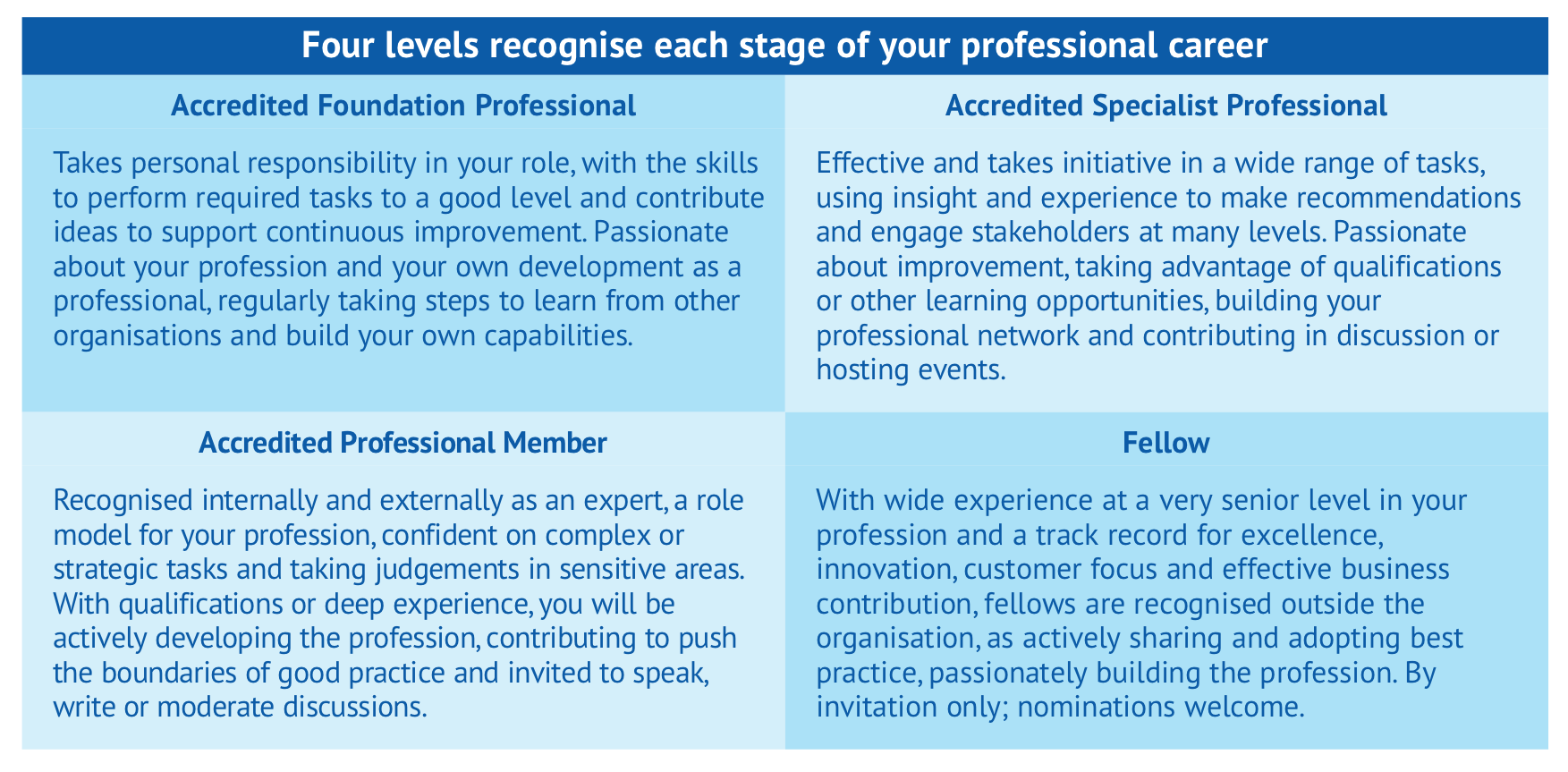 Professional Accreditation